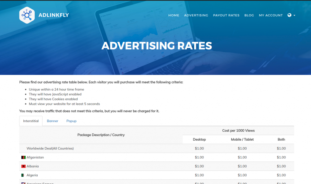 AdLinkFly - Encurtador de URL monetizado - Mercado D